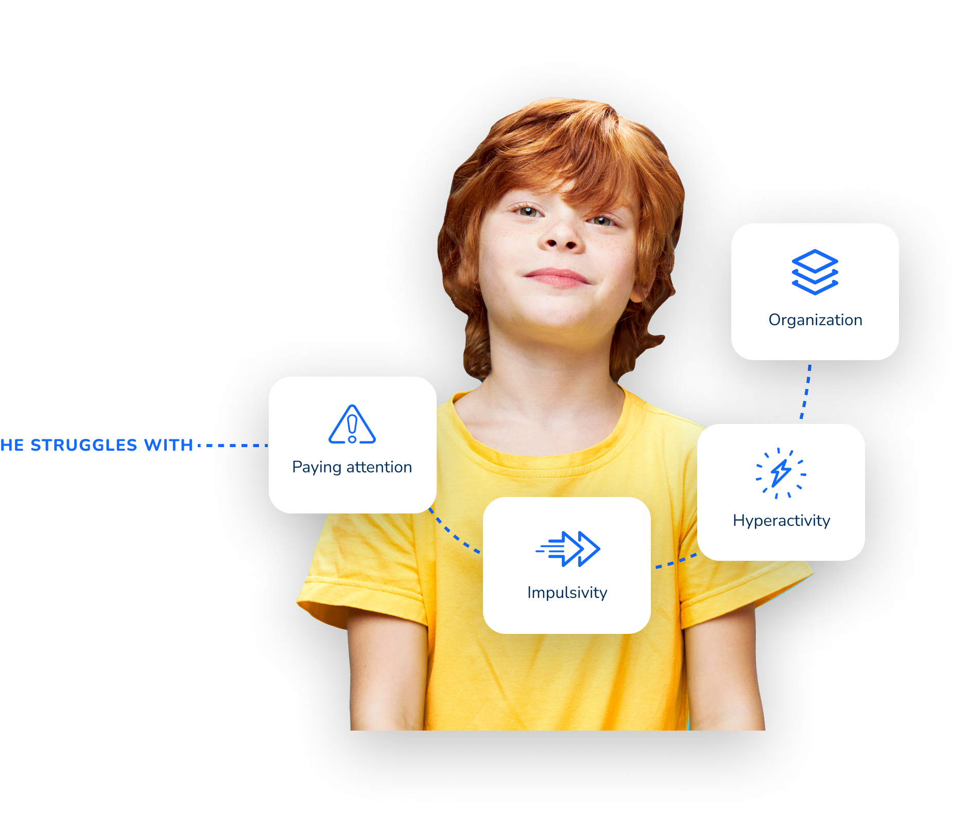 Rellie Educational Software - Online Learning Platform